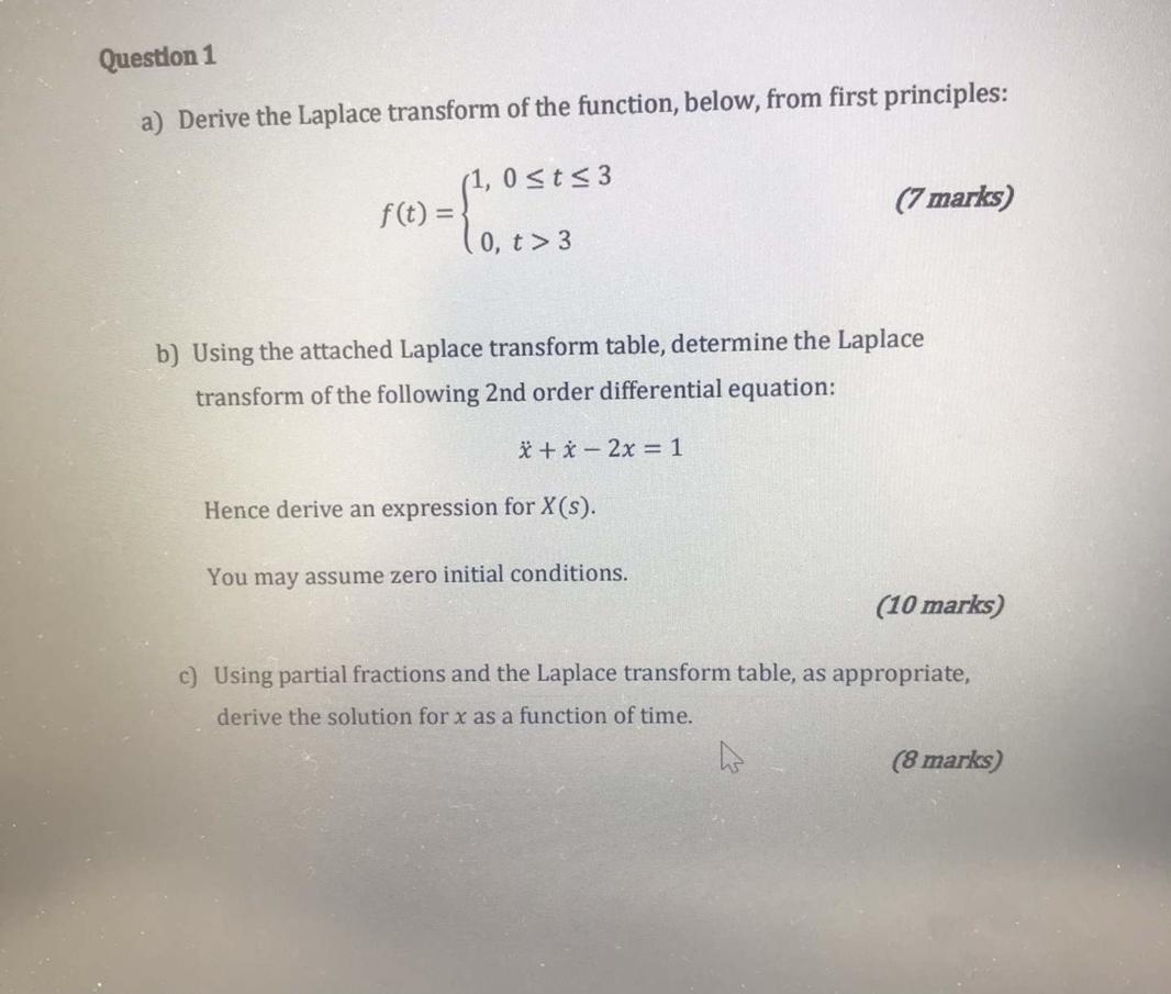 Solved Question 1 a) Derive the Laplace transform of the | Chegg.com