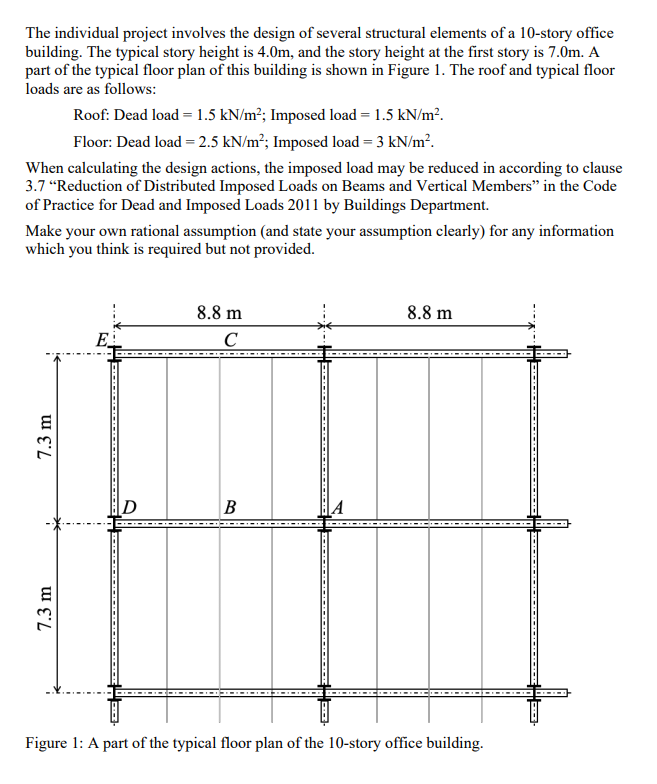 The individual project involves the design of several | Chegg.com