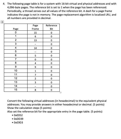 Solved 4. The following page table is for a system with | Chegg.com