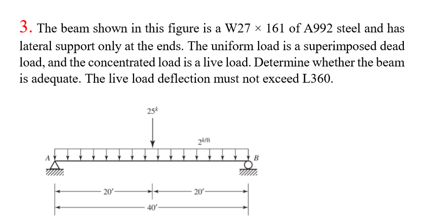 Solved 3. The beam shown in this figure is a W27 x 161 of | Chegg.com