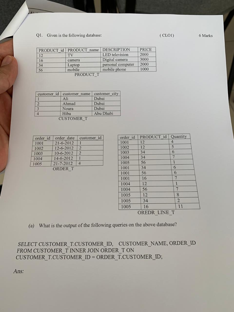 Solved Q1. Given is the following database: 6 Marks (CLO1) | Chegg.com