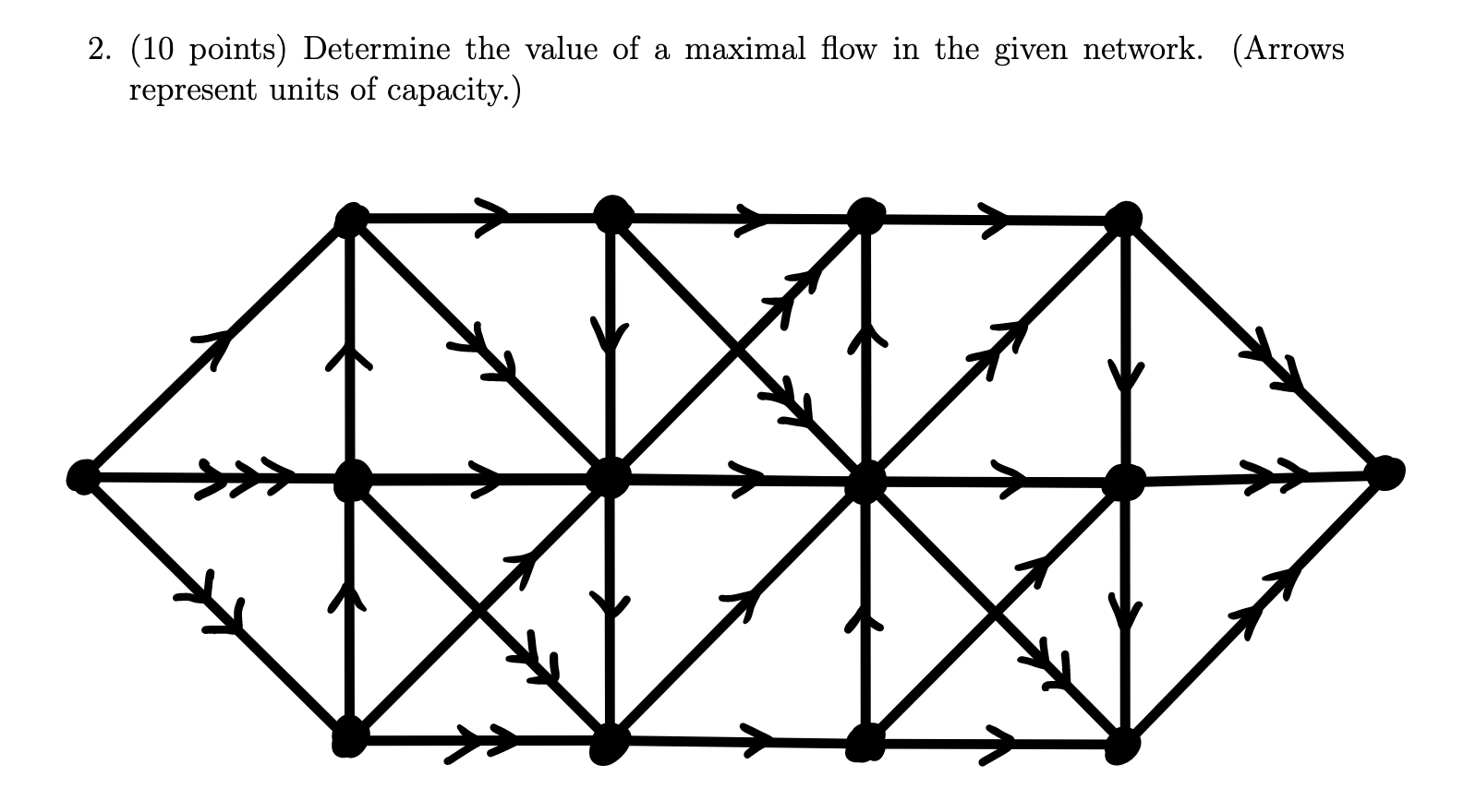 Solved 2. (10 points) Determine the value of a maximal flow | Chegg.com