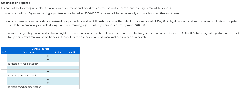 Solved Amortization Expense For each of the following | Chegg.com