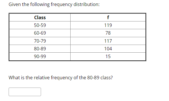 Solved Given the following frequency | Chegg.com
