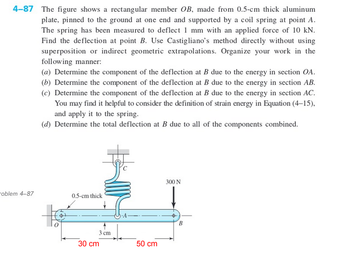 4-87 ﻿The figure shows a rectangular member OB, ﻿made | Chegg.com