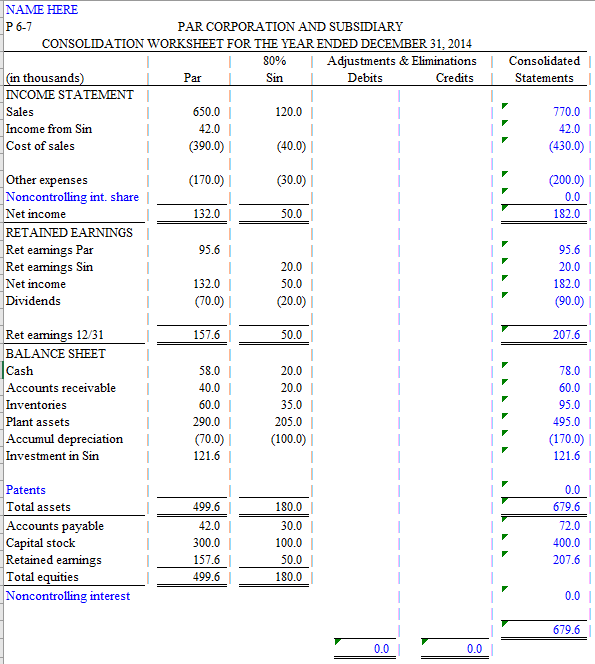 Solved Sin P 6-7 Workpaper (upstream sales current and | Chegg.com