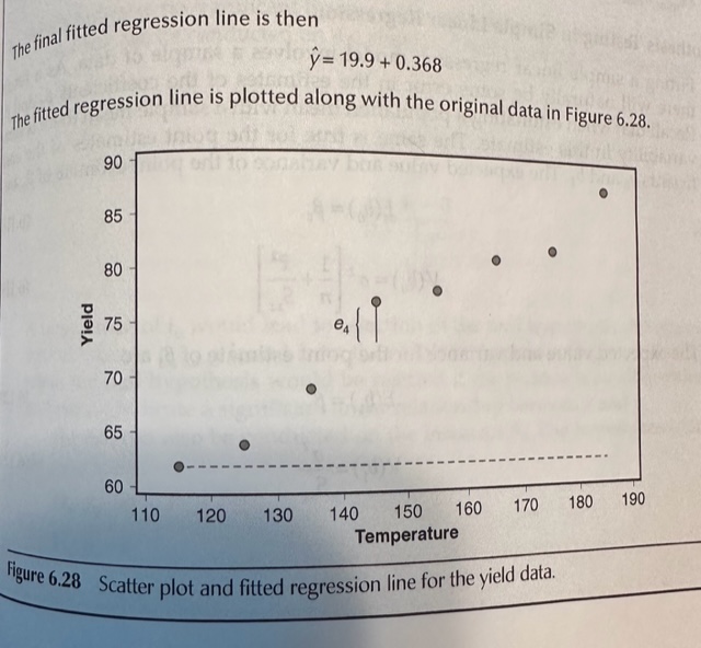 Solved I am learning simple linear regression. My book says | Chegg.com