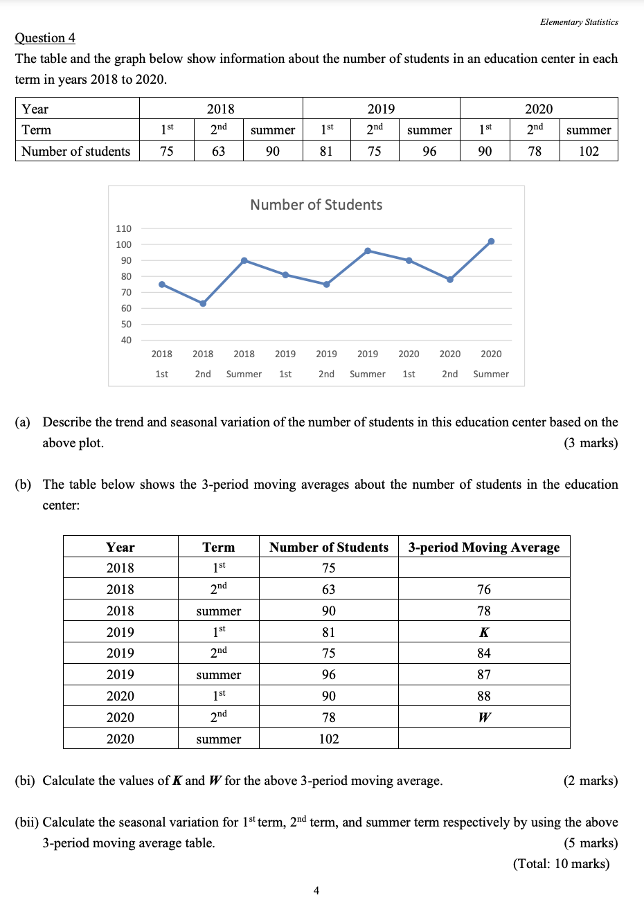 Solved Elementary Statistics Question 4 The table and the | Chegg.com