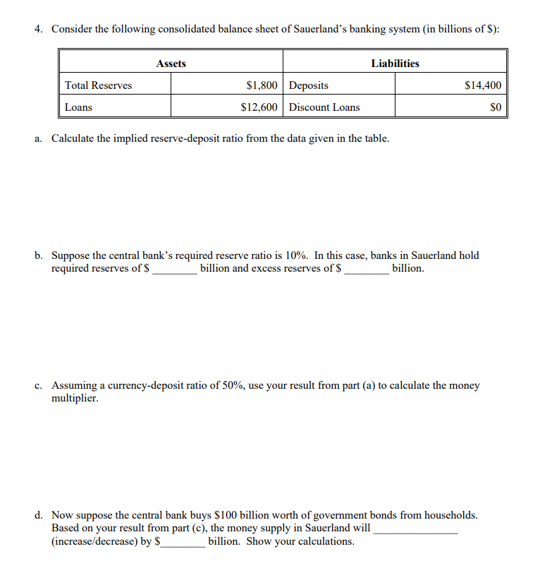Solved 4. Consider the following consolidated balance sheet | Chegg.com
