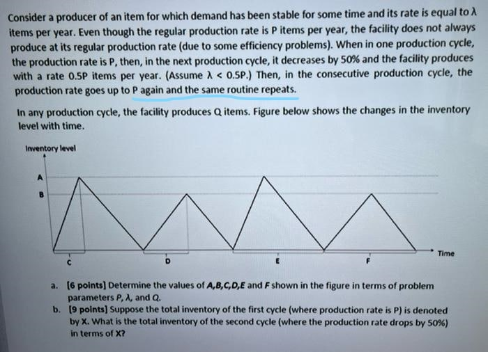 Solved Consider a producer of an item for which demand has | Chegg.com