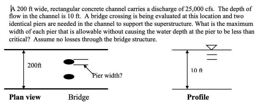 Solved JA 200 ft wide, rectangular concrete channel carries | Chegg.com