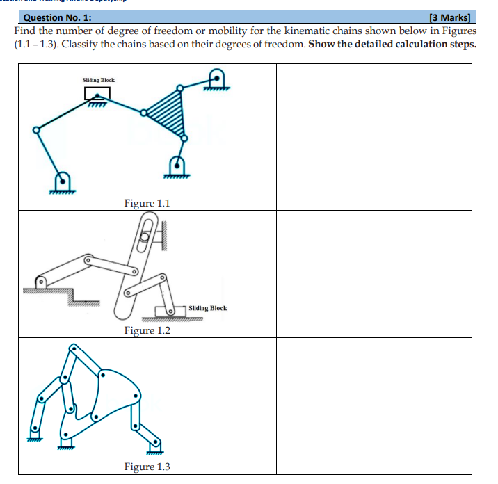 Solved Find the number of degree of freedom or mobility for | Chegg.com