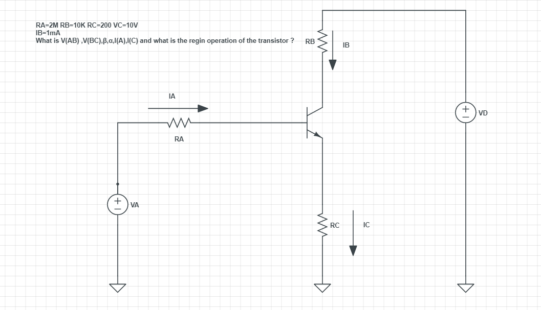 Solved RA=2MRB=10KRC=200VC=10 V IB=1 mA What is | Chegg.com
