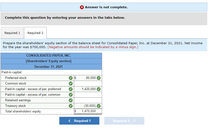 Solved The Balance Sheet Of Consolidated Paper Inc Chegg