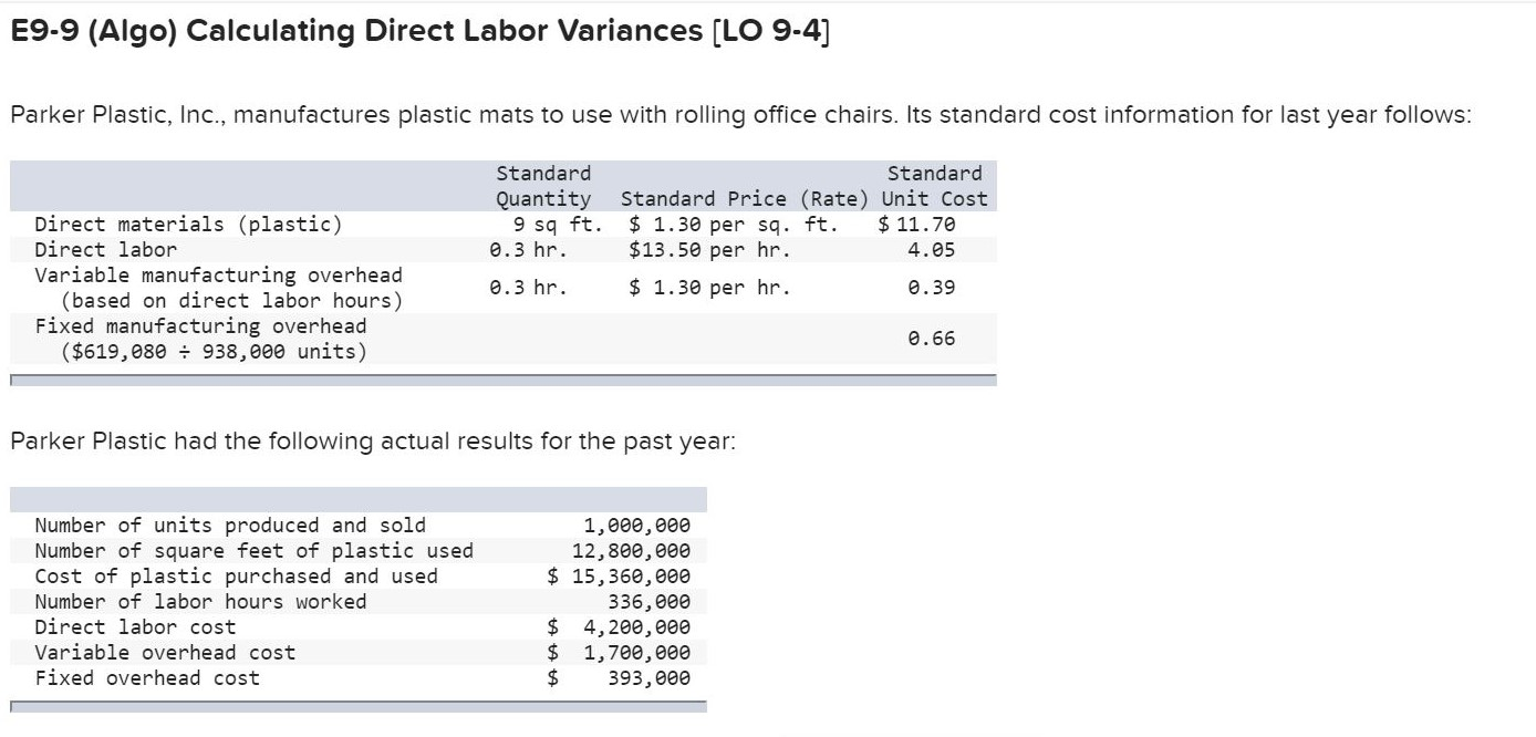 Solved E9-9 (Algo) Calculating Direct Labor Variances [LO | Chegg.com