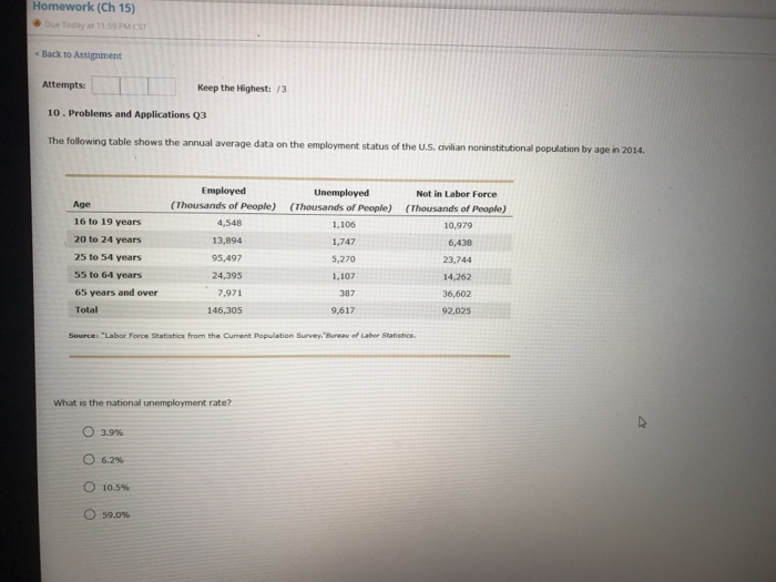 Solved Homework (Ch 15) Attempts: Keep the Highest: /3 10. | Chegg.com