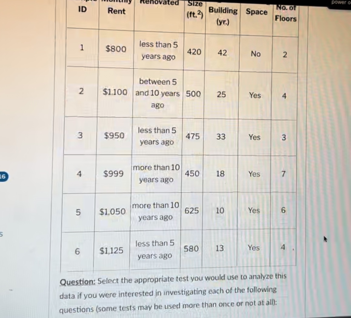 Solved Hello, please assist with this question as soon as | Chegg.com