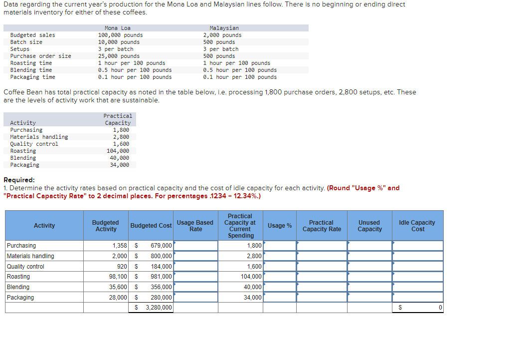 Solved Problem 5-43 (Algo) Cost of Idle Capacity [LO | Chegg.com