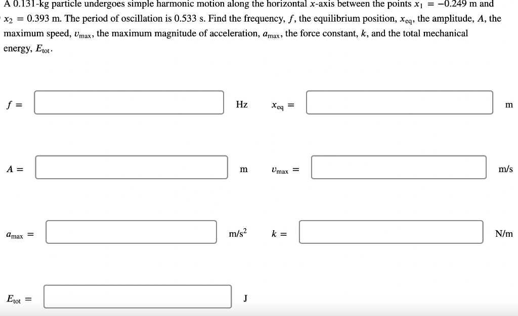 Solved A 0.131-kg particle undergoes simple harmonic motion | Chegg.com