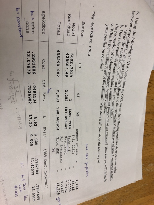 Solved 6. Using the following STATA output from the GSS, | Chegg.com
