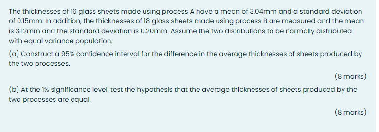 Solved The thicknesses of 16 glass sheets made using process | Chegg.com