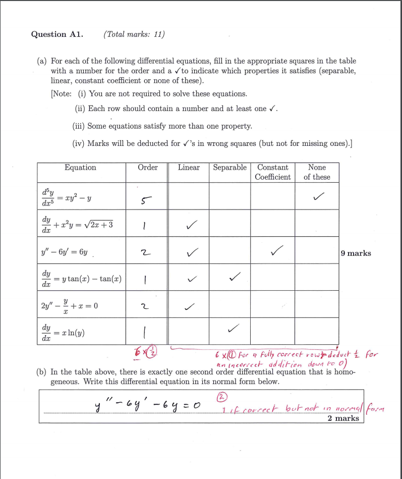 Solved Question A1. (Total marks: 11) (a) For each of the | Chegg.com