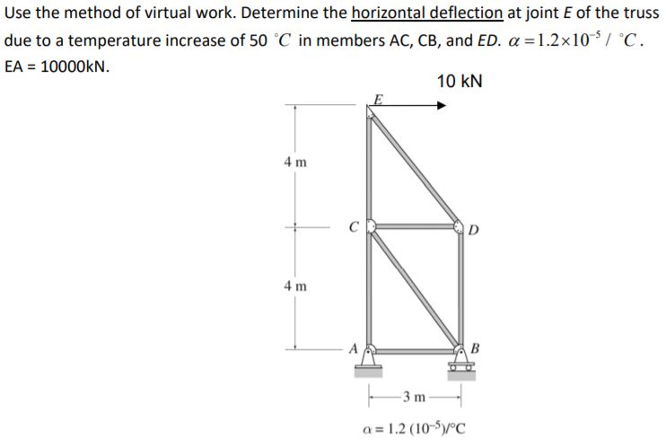 Solved Use the method of virtual work. Determine the | Chegg.com