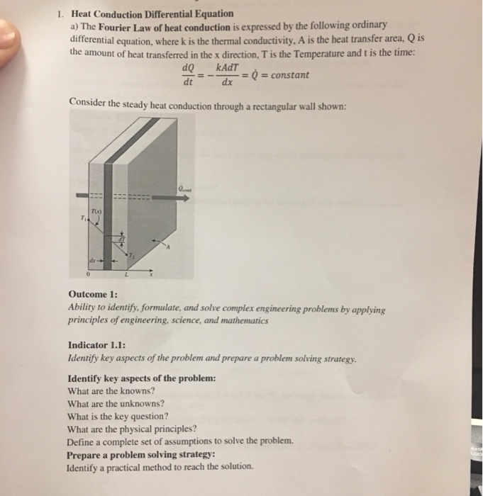 Solved 1. Heat Conduction Differential Equation a) The | Chegg.com
