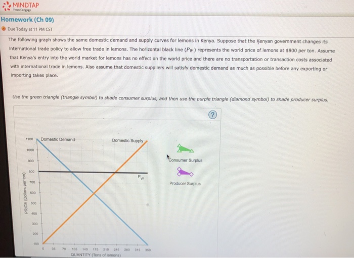 Solved Consider the market for lemons. | Chegg.com