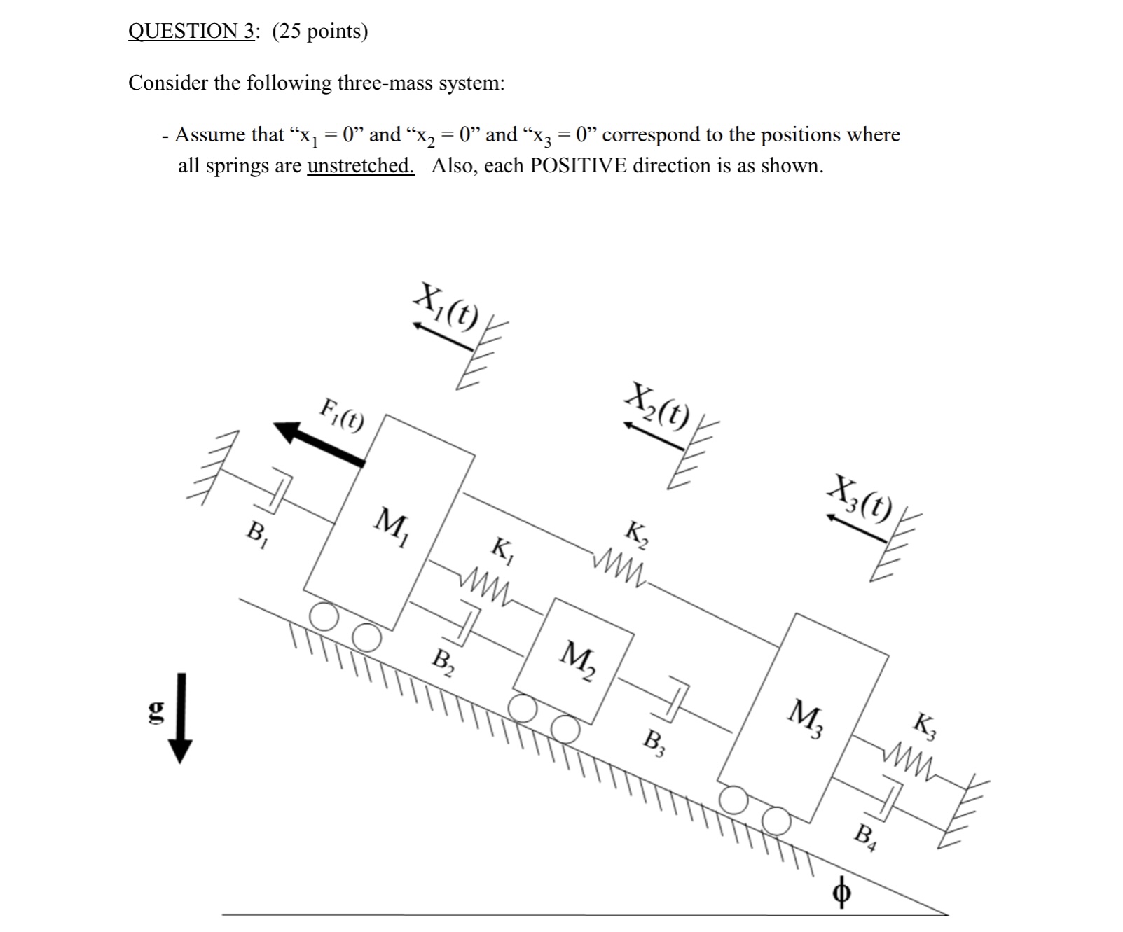 Solved QUESTION 3: (25 ﻿points)Consider the following | Chegg.com