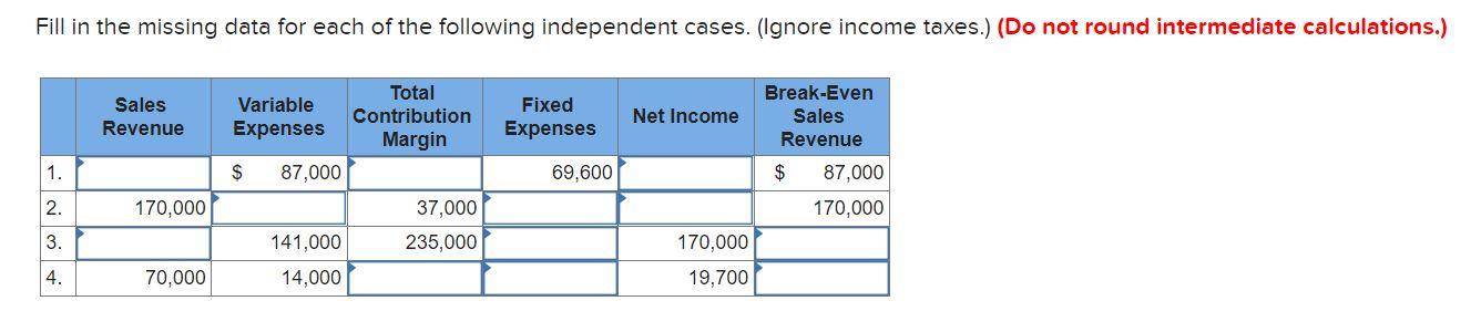 Solved Fill in the missing data for each of the following | Chegg.com