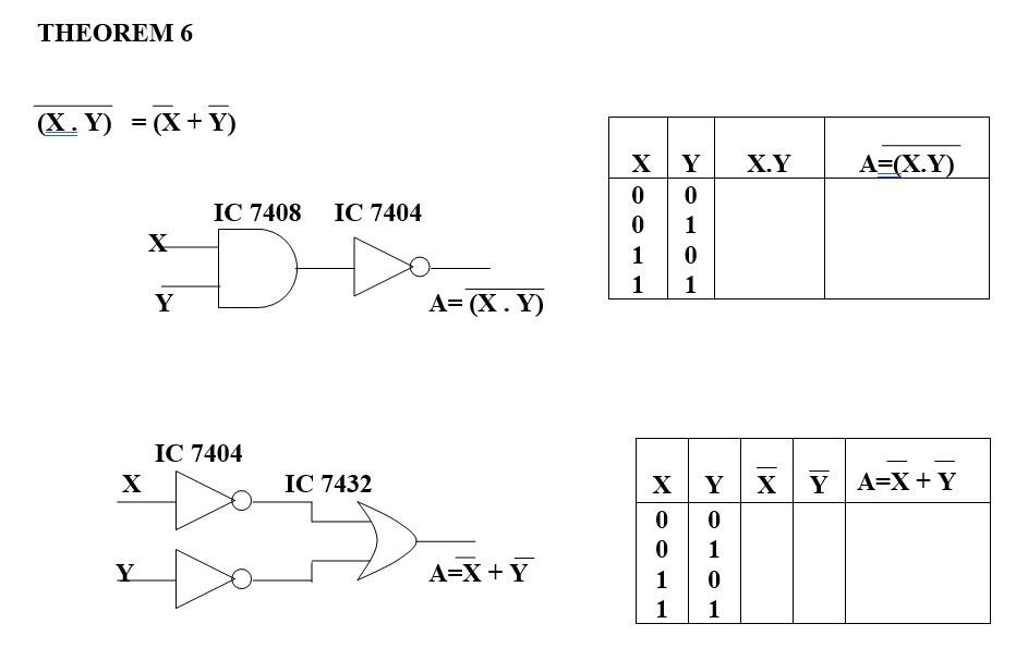 Solved THEOREM 6 (X.Y)=(X+Y)PROCEDURE: 1. Give connections | Chegg.com
