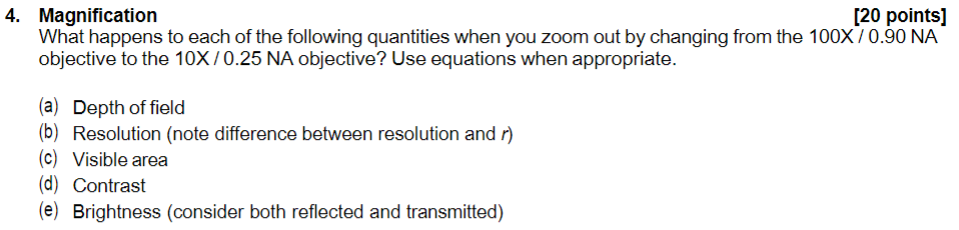 Solved Magnification [20 points] What happens to each of the | Chegg.com