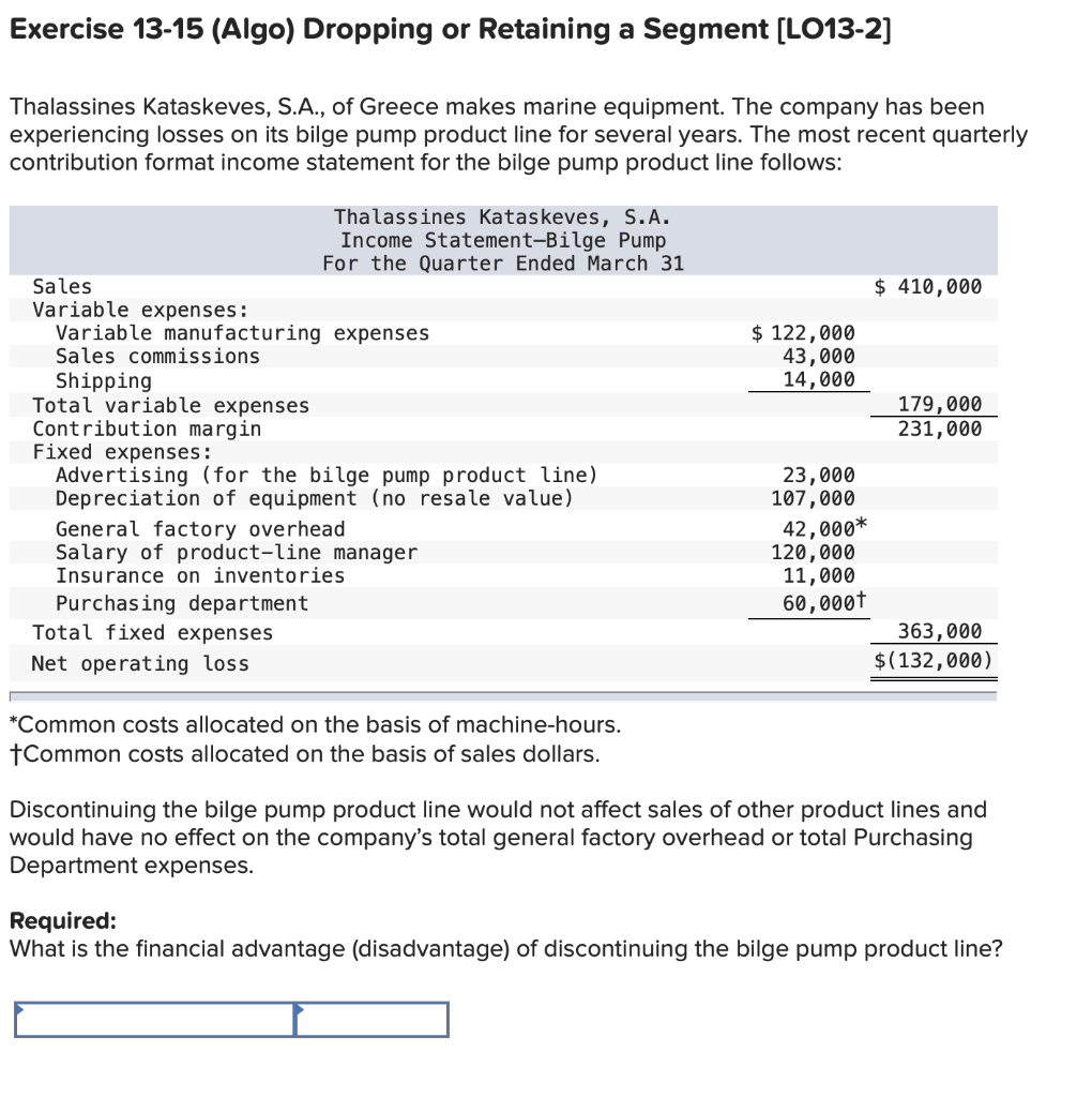 Solved Exercise 13-15 (Algo) Dropping or Retaining a Segment | Chegg.com