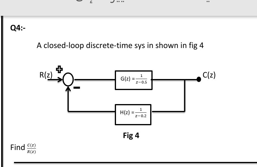 Solved Q4 A Closed Loop Discrete Time Sys In Shown In Fig 4