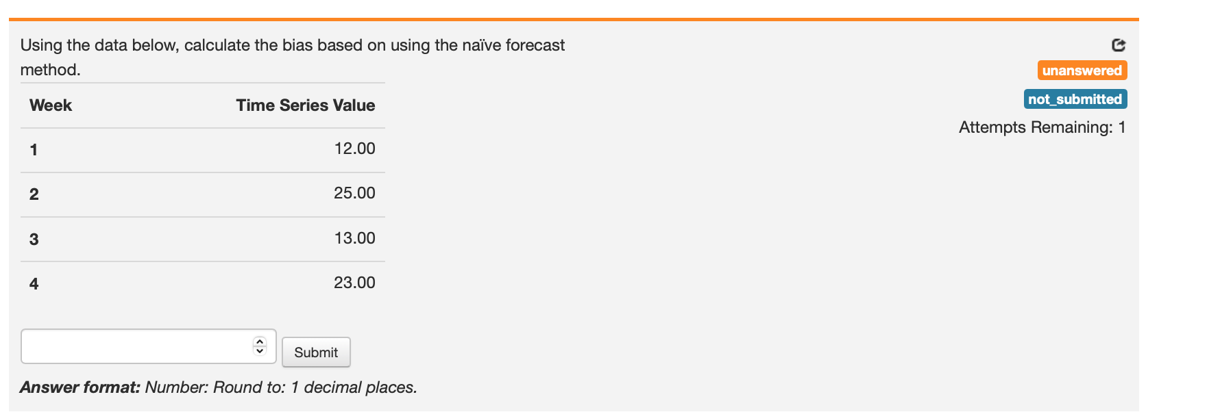 Solved Using the data below, calculate the bias based on | Chegg.com