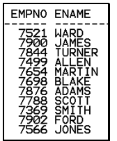 1. Write a query to display all employee data from | Chegg.com