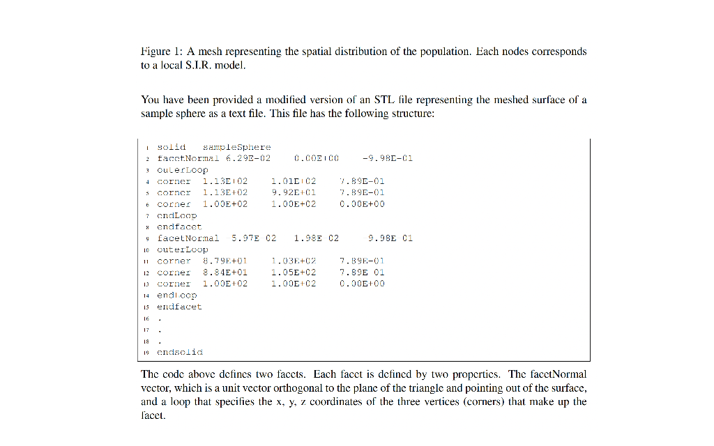 2.2 Modified STL File Structure STL is a data format | Chegg.com