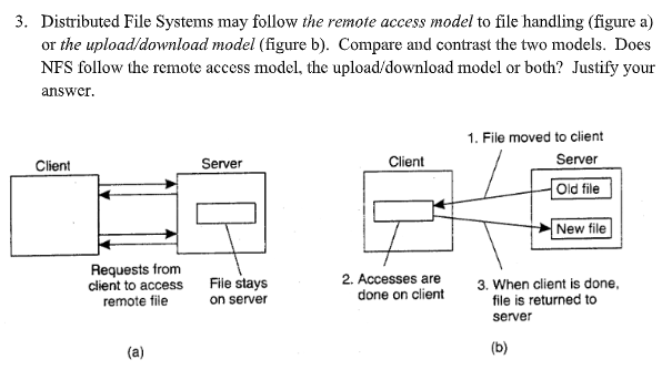 Solved 3. Distributed File Systems may follow the remote | Chegg.com
