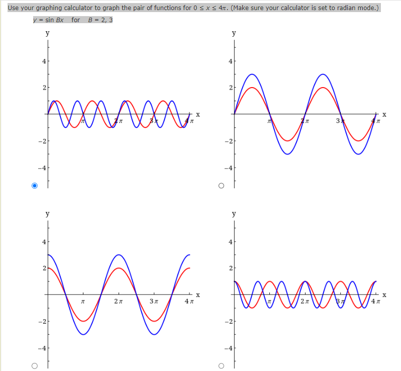 Solved Use your graphing calculator to graph the pair of | Chegg.com