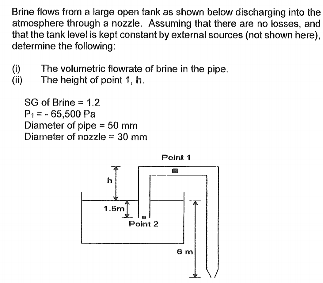 Solved Brine flows from a large open tank as shown below | Chegg.com