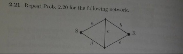 Solved 2.21 Repeat Prob. 2.20 for the following network. | Chegg.com
