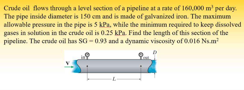 Solved Crude oil flows through a level section of a pipeline | Chegg.com