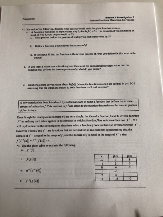 Solved Module 3: Investigation 5 inverse Functions: | Chegg.com
