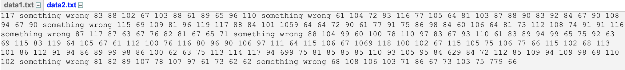 Solved data1.txt 67 98 123 GH -90 89 100 88 79 94 92 67 80 | Chegg.com