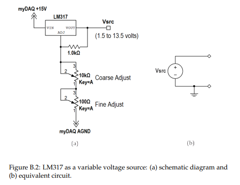 Solved Using myDAQ in Multisim, please help with the | Chegg.com