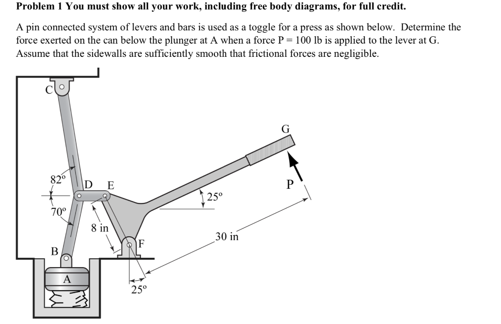 Solved Problem 1 You must show all your work, including free | Chegg.com