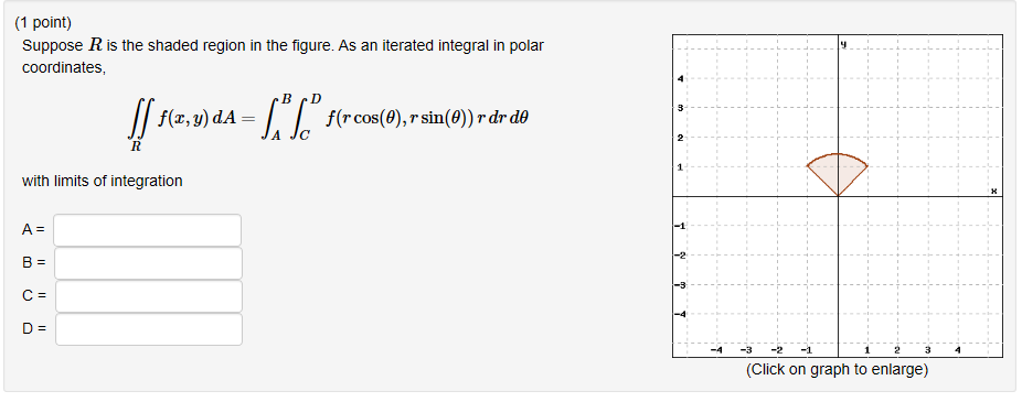 Solved (1 point) Suppose R is the shaded region in the | Chegg.com