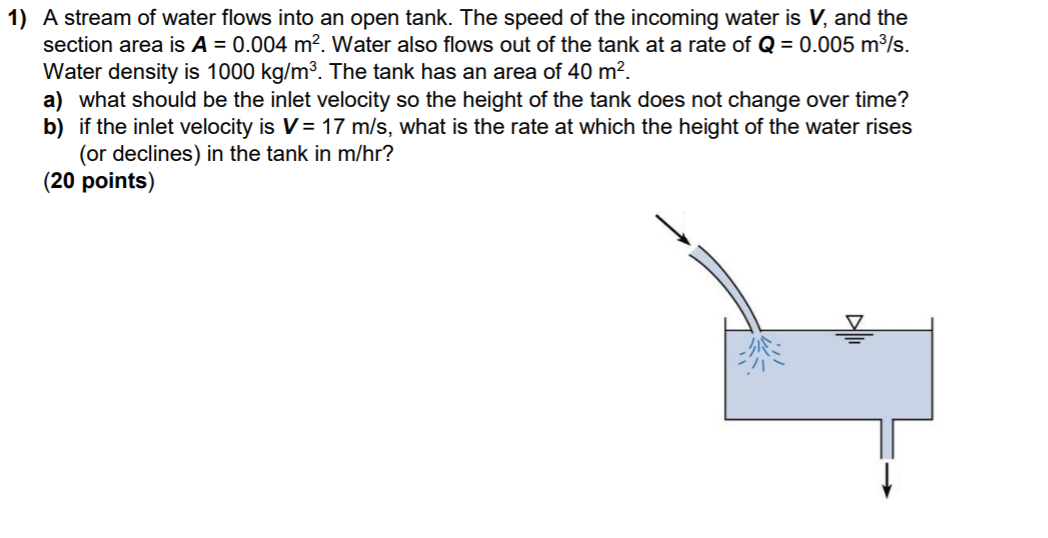 Solved 1) A stream of water flows into an open tank. The | Chegg.com