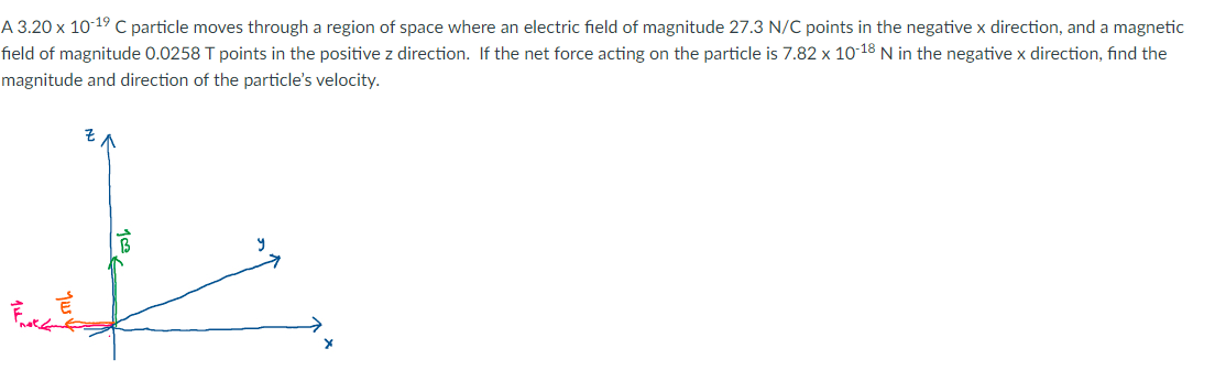 Solved A 3.20×10-19C ﻿particle moves through a region of | Chegg.com
